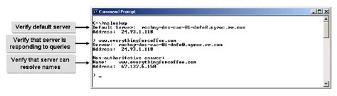 Troubleshooting Network Study Guide