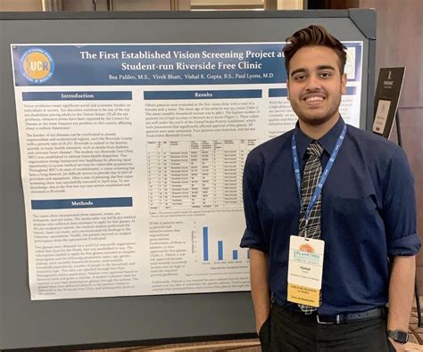 Vishal Kumar Gupta Mph On Linkedin This Past Weekend I Had The