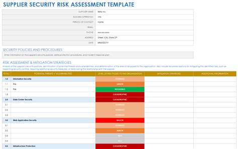 Supply Chain Risk Assessment Template