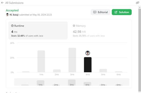 Rc Balaji On Linkedin 100daysofcodingchallenge Arrays Matrix