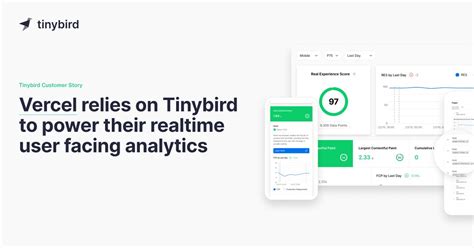 Tinybird On Linkedin Vercel Customer Story · Tinybird