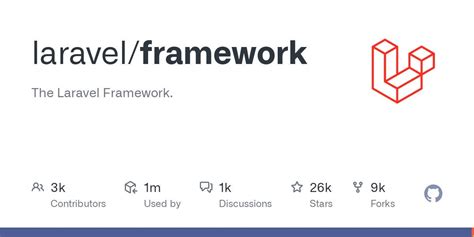 How Does Laravel Generate Facade Docblock Rlaravel