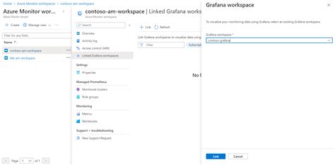 Monitor Your Aks Cluster With Prometheus And Grafana Managed Services