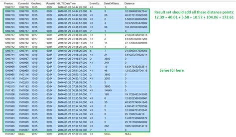 Sql Server How To Select A Subset From A Query Result Database