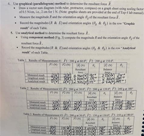 solved please complete procedure 4 and procedure 5 conplete