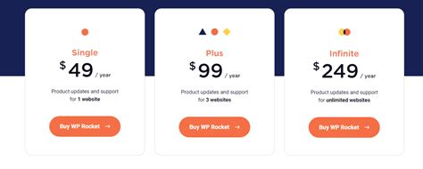 8 best wp rocket alternatives compared ltheme