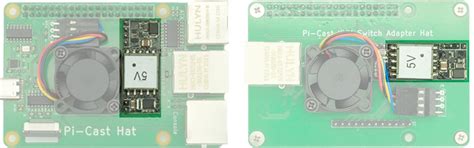 Pi Cast Kvm Crowd Supply