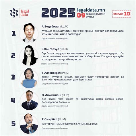 Тэрбишийн Мөнх Эрдэнэ Захиргааны ерөнхий хууль ба Ашигт малтмалын тухай хуулийн системчлэл