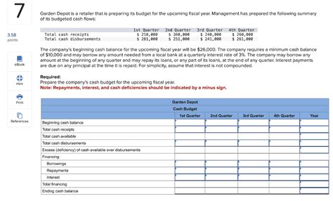 Solved Exercise Algo Manufacturing Overhead Budget Chegg Com