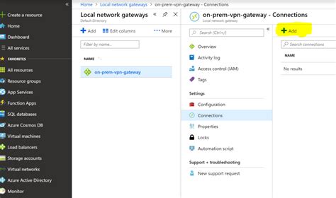 Connecting On Premises Networks With AZURE Virtual Networks TechBubbles