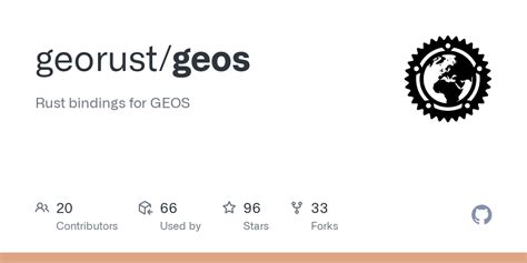 Github Georustgeos Rust Bindings For Geos