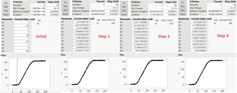Piecewise Nonlinear Solutions Part 4 Using Jmps Nonlinear Platform To