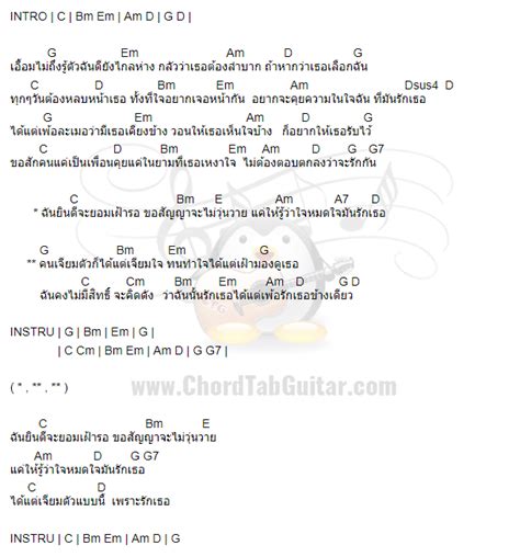คอร์ดเพลง คนเจียมตัว So Cool