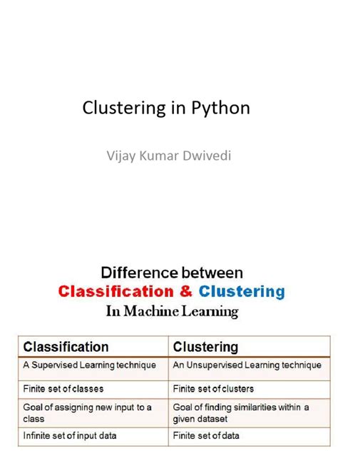 Clustering Techniques In Python Pdf Cluster Analysis Artificial