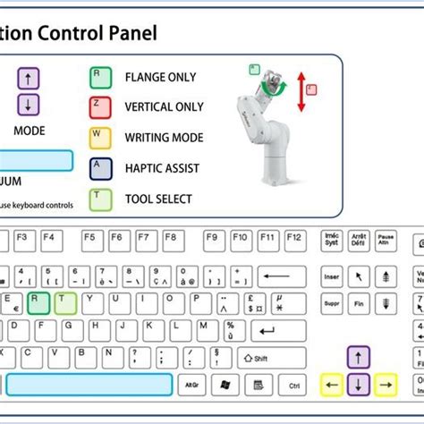 normal data extraction from the collision surface green surface as download scientific
