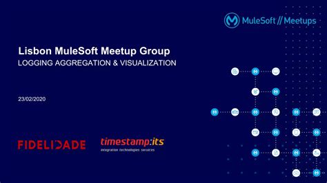 Lisbon Mulesoft Meetup Logging Aggregation Visualization PPT