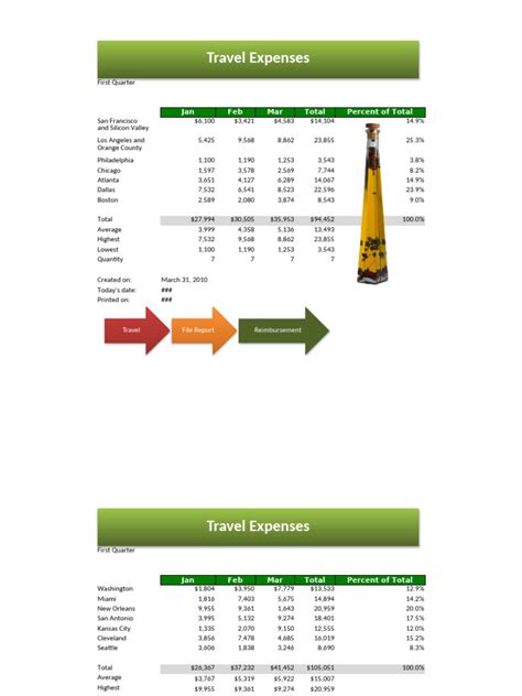 Headers And Footers In Excel Pdf