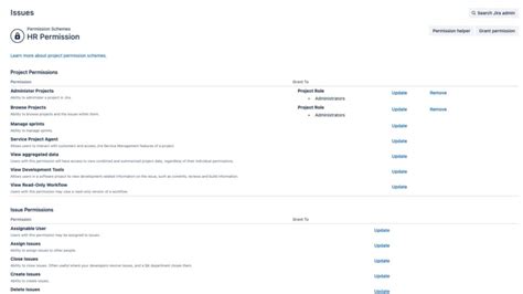 Jira Permissions Explained