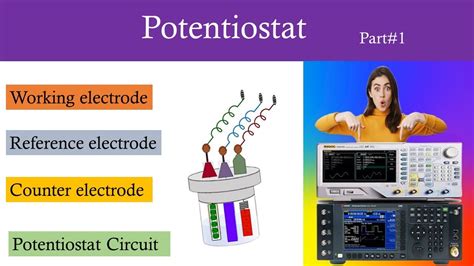 Potentiostat Electrochemical Cell Types Of Electrodes
