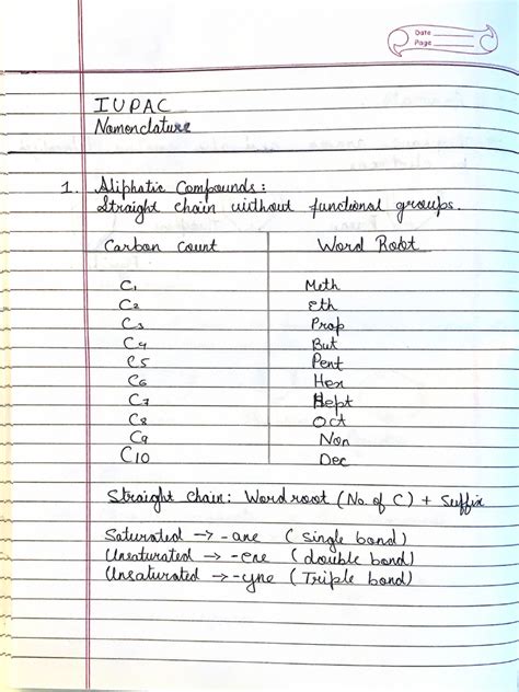 Iupac Nomenclature Class 11 Pdf