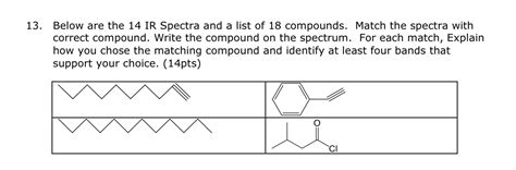 Match The Spectra To The Molecule And Give Reasoning Chegg