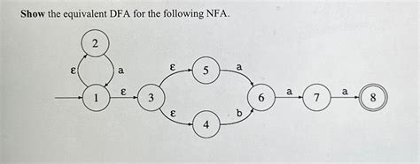 Solved Show The Equivalent Dfa For The Following Nfa