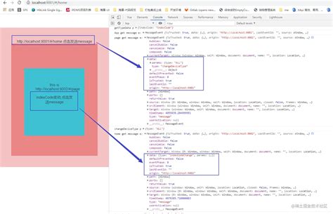 Vue之iframe通信postmessage使用使用postmessage在vue中嵌套iframe进行通信，实现组件 掘金