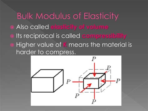 What Is The Bulk Modulus Of Elasticity Of Water At Ntp At Bobbie Rivera