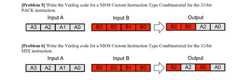 Problem 5 Write The Verilog Code For A Nios Custom