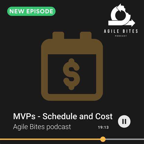 integrity inspired solutions on linkedin agile mvp softwaredevelopment startup