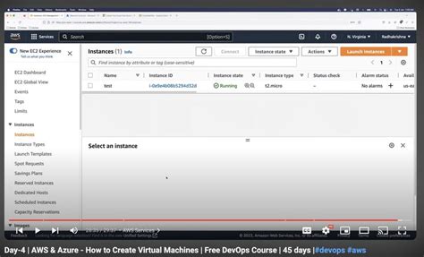 Mohana Krishnan Ramesh On Linkedin Devops Aws Cloudcomputing Techlearning Innovation