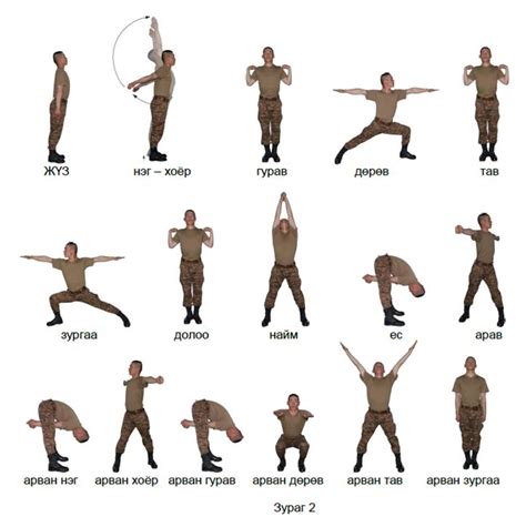 Цэргийн биеийн тамирын заавар 2018 1 р дасгал 2 дугаар 16 тоот