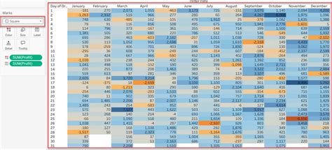 Create Heat Map In Tableau