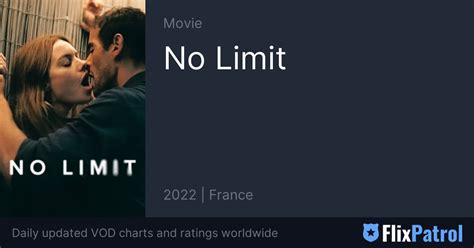 No Limit • Flixpatrol