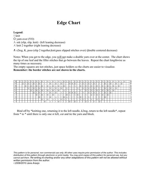 Gail Shawl Knitting Pattern Download Printable Pdf Templateroller