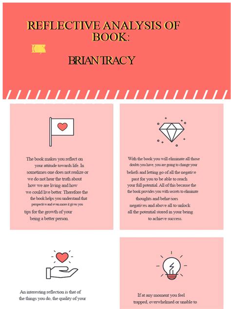 Reflective Analysis If You Believe It You Create It Pdf