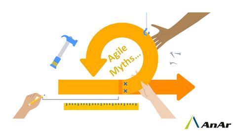 Common Myths About Agile Software Development