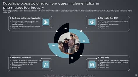 Robotic Process Automation Use Cases Ppt PowerPoint Presentation Complete Deck With Slides