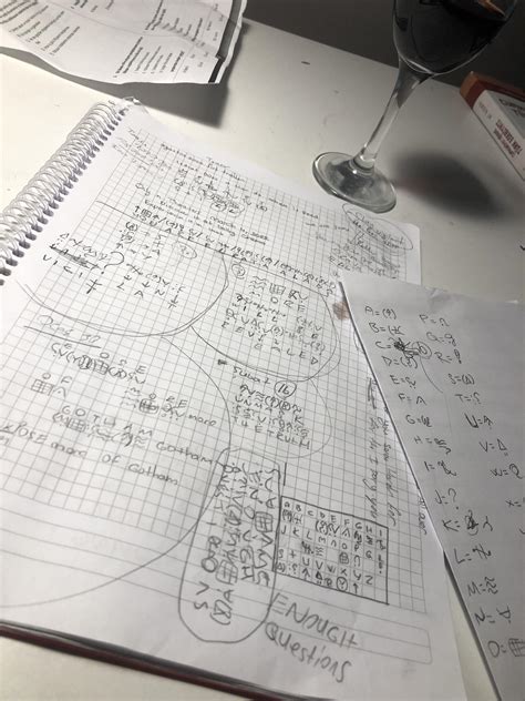 Finally I Am Encrypted The All Riddler Ciphers R Batman