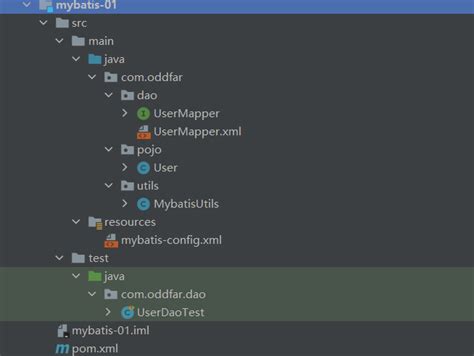 kele 01 mybatis md at master · kele bingtang kele · github