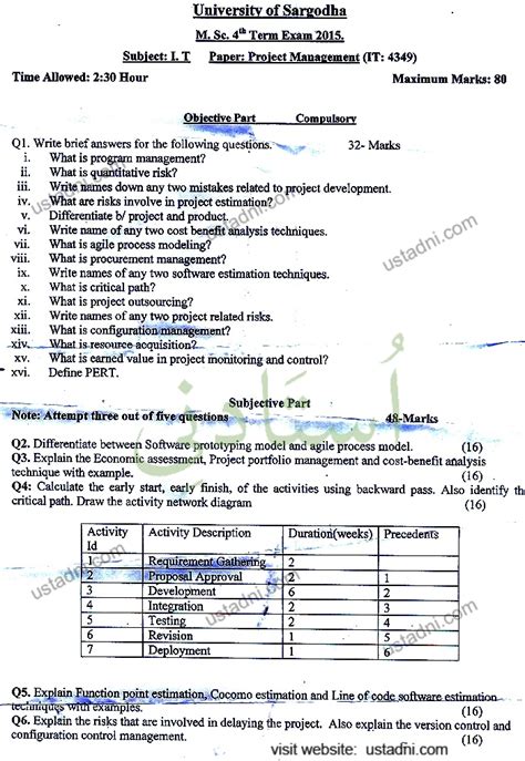 It Project Management Msc It 2015 Uos Past Papers Notes And Help For