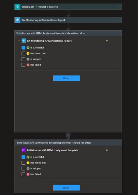 Logic Apps Error Handling Configure Run After Settings Turbo360