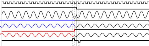 19 One Chip Delayed Multipath Signal Download Scientific Diagram