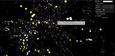 How I Cracked An Nlp Project In Gsoc 2024 Building Custom Embeddings