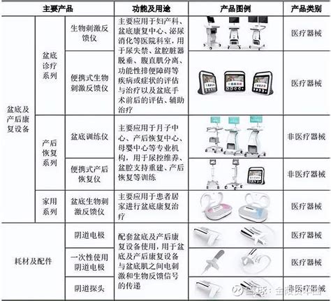 苏股ipo 麦澜德（688273）今日申购 募集资金1007亿元 作者 金陵资本圈 牛努力【摘要】今日（8月2日）， 麦澜德