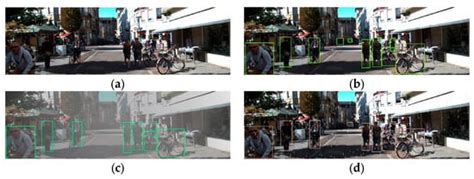 Object Detection And Information Perception By Fusing Yolo Scg And