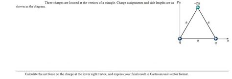 Solved Three Charges Are Located At The Vertices Of A
