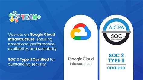 Polls Votes Surveys And Community Network For Confluence Atlassian Marketplace