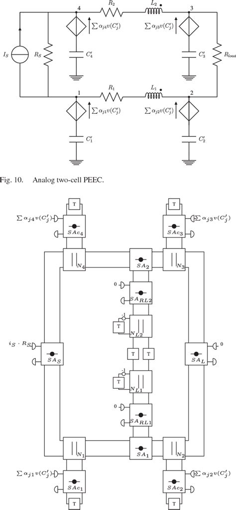 Figure 10 From Digital Wave Simulation Of Quasi Static Partial Element Equivalent Circuit Method