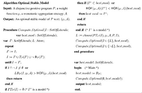 The Algorithm Optimalstablemodel Download Scientific Diagram